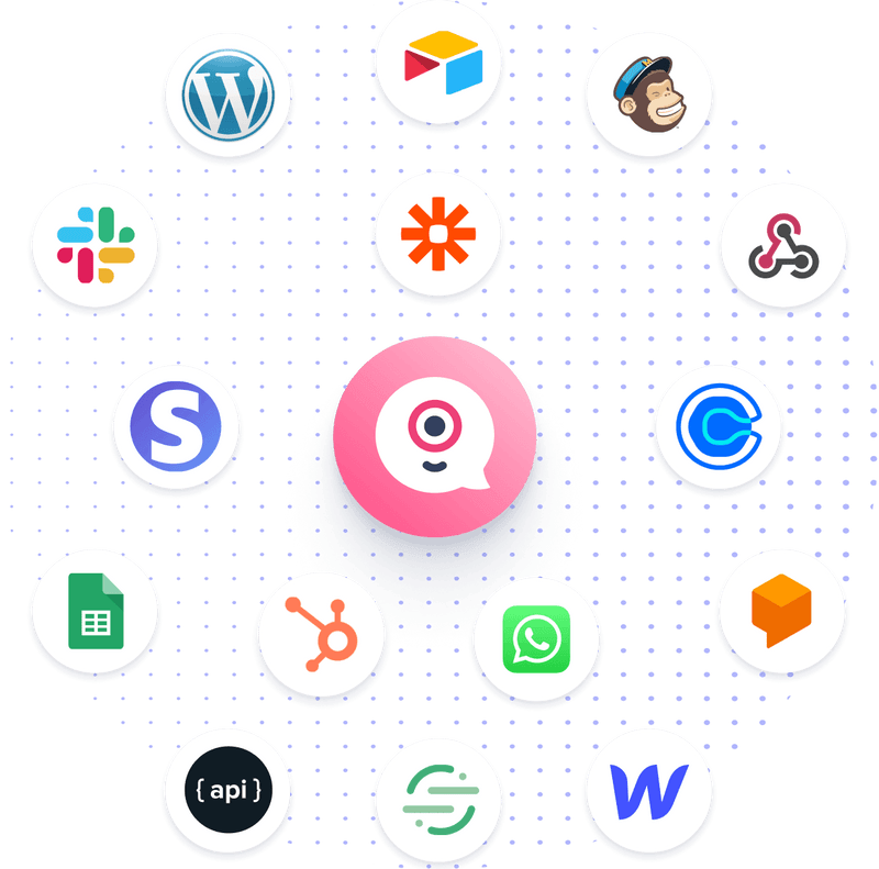 Onboarding Chatbot: How to Implement Conversational Automation